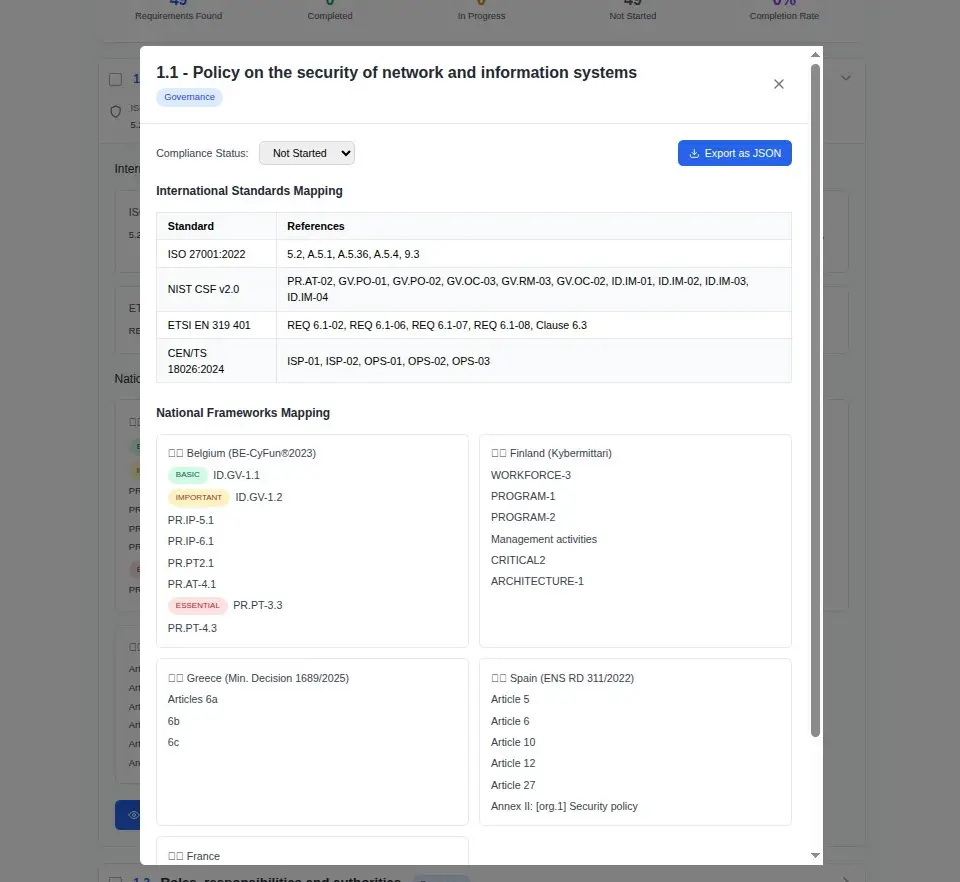 Introducing the EU Cybersecurity Standards Mapping Tool: Simplifying ...