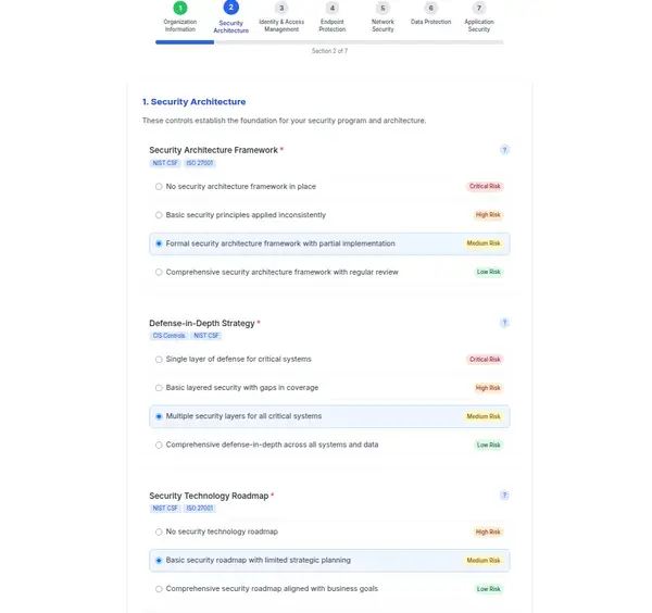 Cybersecurity Baseline Self-Assessment: A Comprehensive Framework Approach